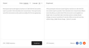 Best Paraphrasing Tool | Free & Premium Tools Compared